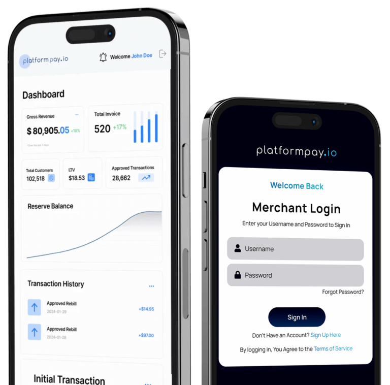 How Our Solution Works – PlatformPay.io Tailor-Made Subscription ...